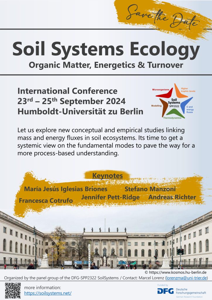 Soil Systems Ecology – International Conference – SoilSystems (SPP 2322)