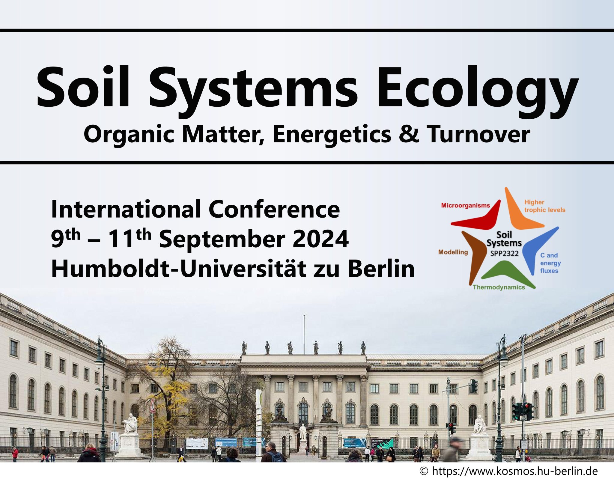 Soil Systems Ecology – International Conference – SoilSystems (SPP 2322)